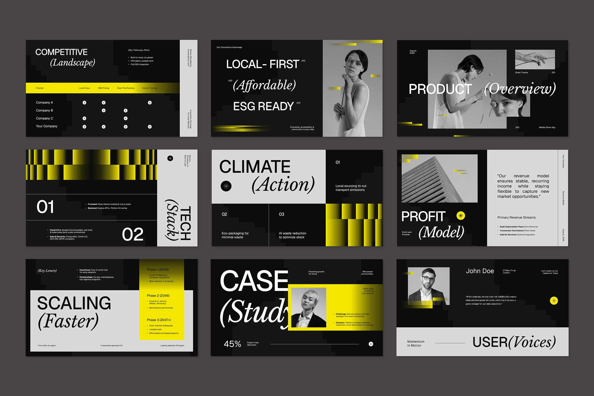 Black Yellow Modern Gradient Local Supply Chain Optimization Pitch Deck Presentation Power Point ...